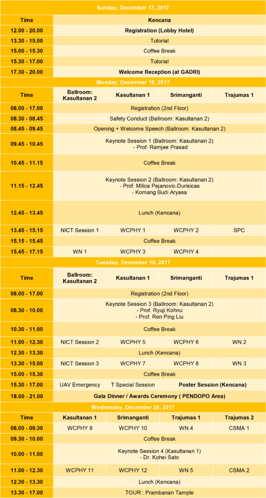WPMC2017 Program at a Glance – WPMC-Home