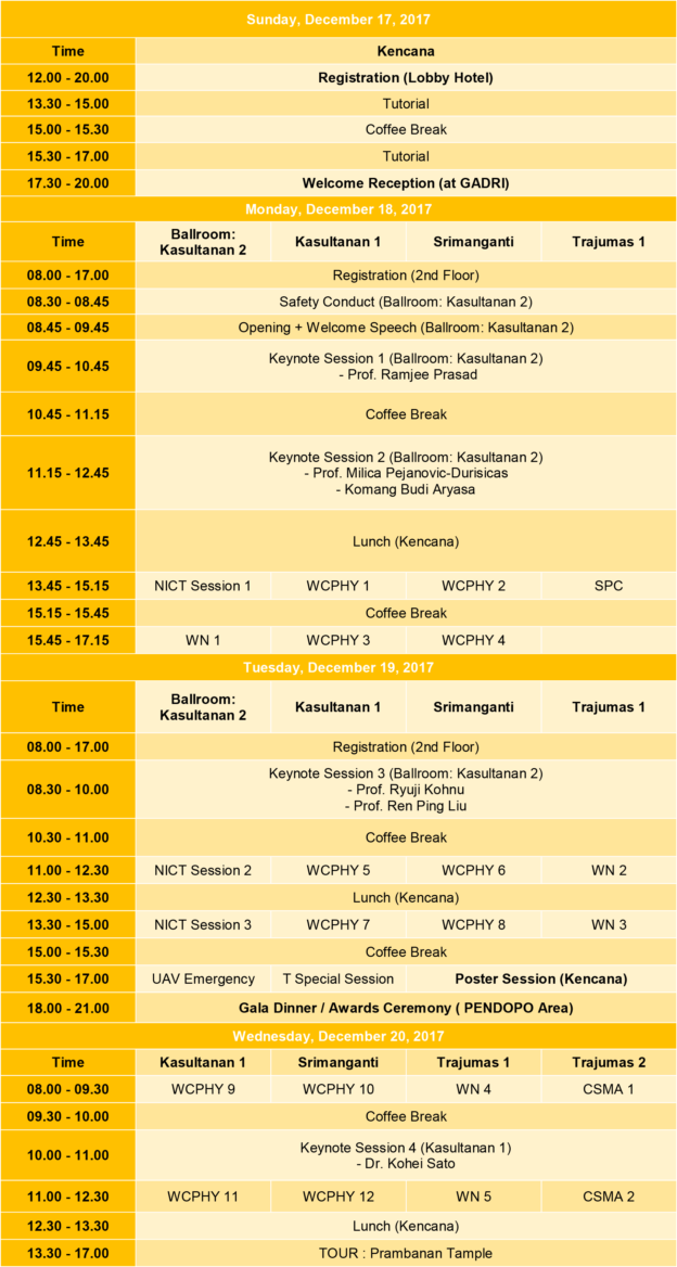 WPMC2017 Program at a Glance – WPMC-Home