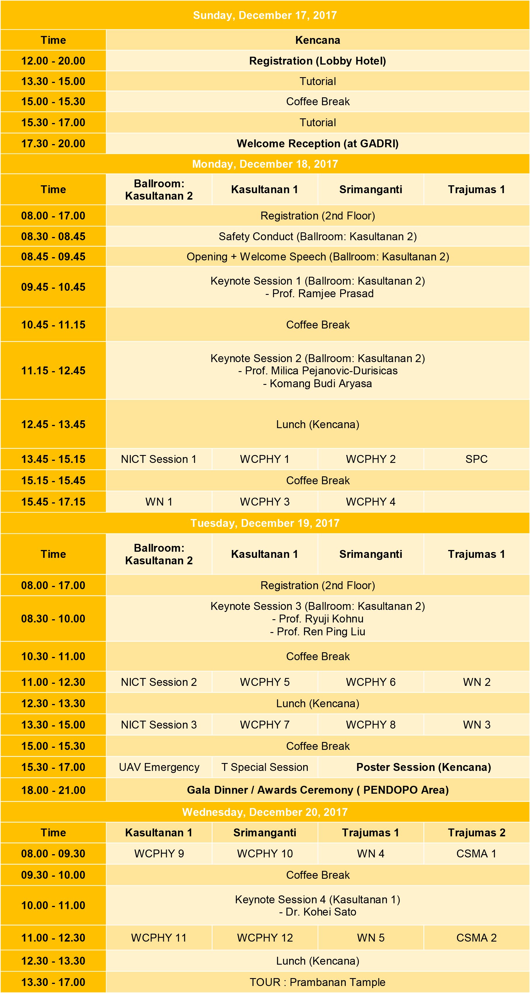 WPMC2017 Program at a Glance – WPMC-Home